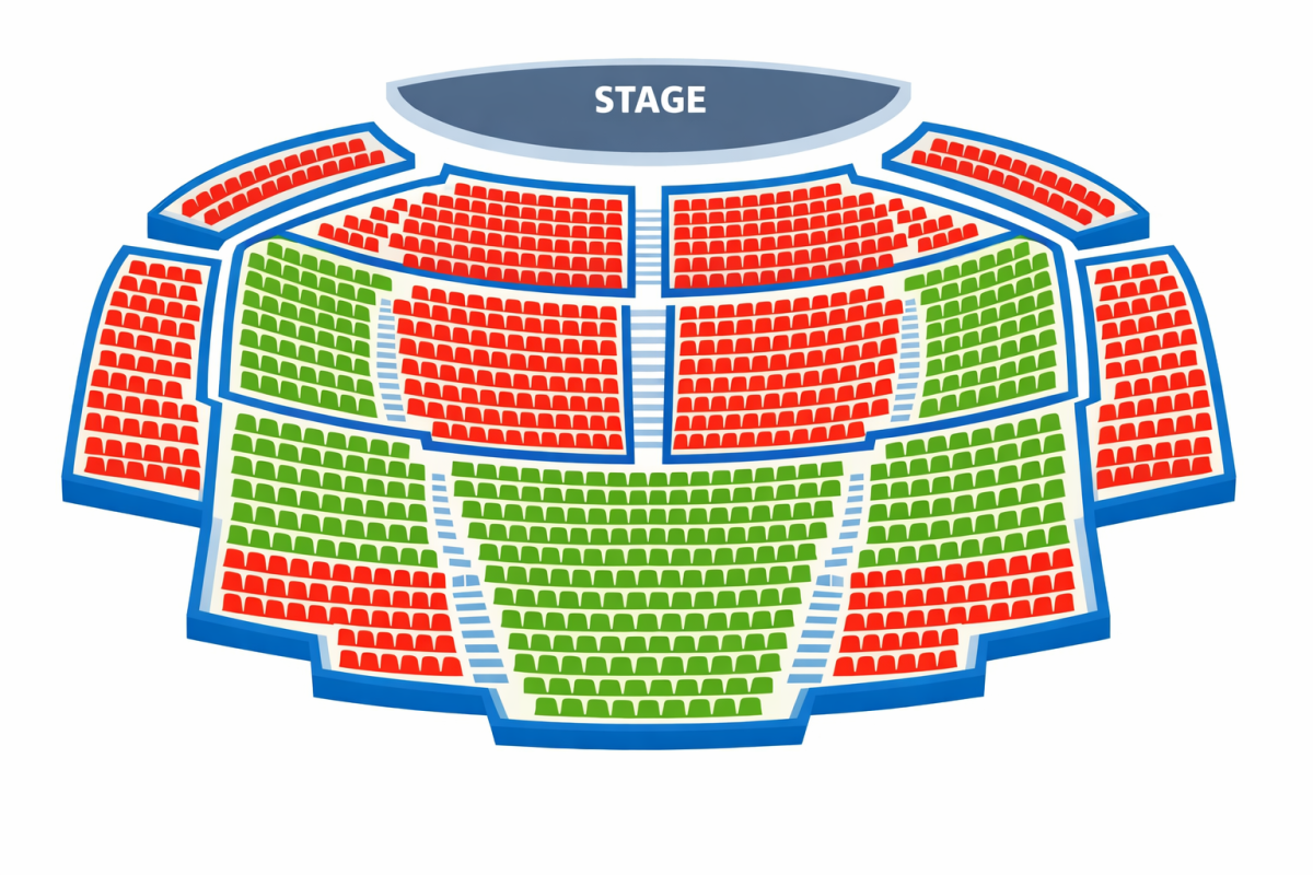 How To See Cirque du Soleil Cheap: Smart Ticket Tactics - Las Vegas blog